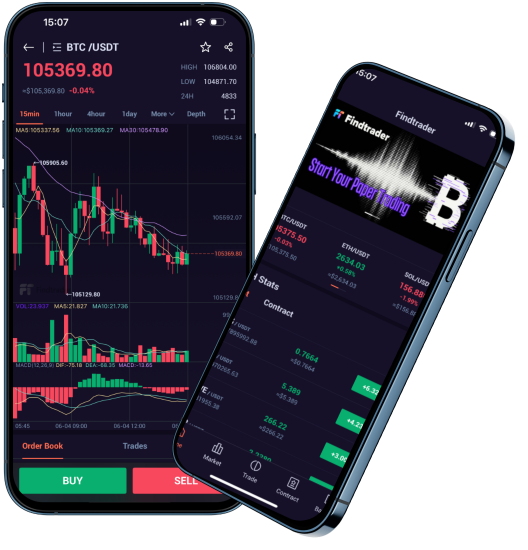 Findtrader
